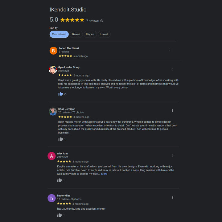 Welcome to IKendoit[dot]Shop – IKendoit.Shop